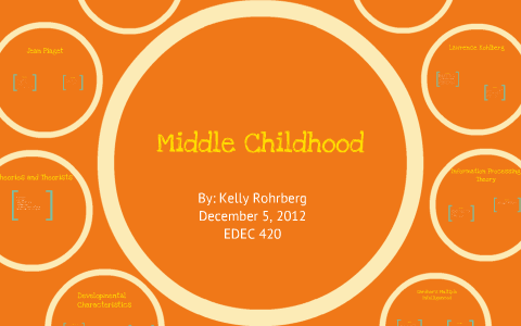 Middle Childhood-EDEC 420 by Kelly Rohrberg on Prezi