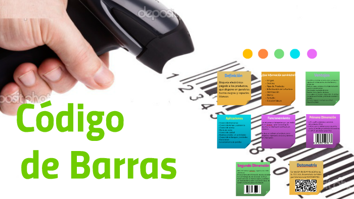 Código de Barras by Leidy Merchan on Prezi