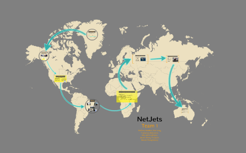 NetJets by on Prezi