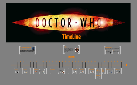 Doctor Who Timeline by Chase Lewis on Prezi