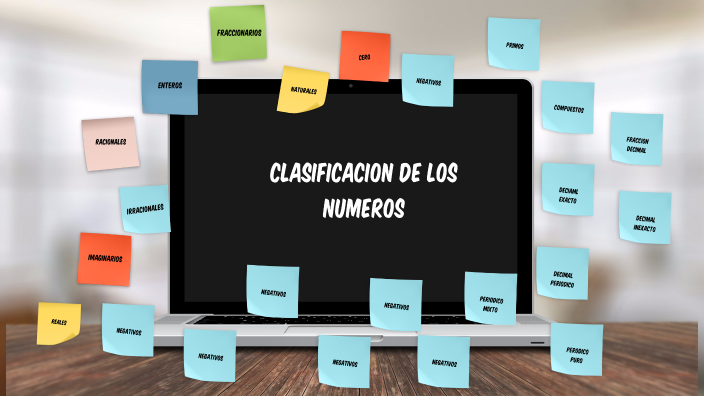 CLASIFICACION DE LOS NUMEROS by Abdiel Jafet on Prezi
