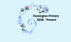 FPS Timeline by James Thomas on Prezi