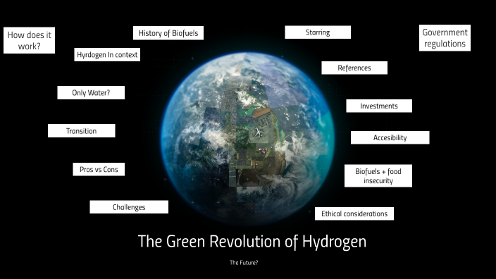 The green revolution of Hydrogen by Nency Patel on Prezi