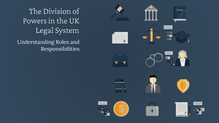 The Division of Powers in the UK Legal System by Chima Dridi on Prezi