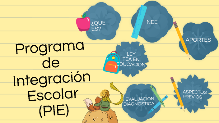 programa de integracion escolar by Cesar Morales on Prezi