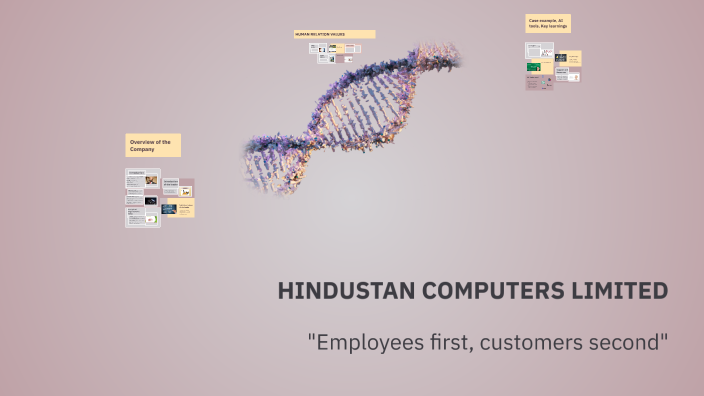 Linked Prezi Template By Shreshta S On Prezi