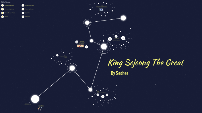 King Sejong The Great by Seohee Yoon on Prezi