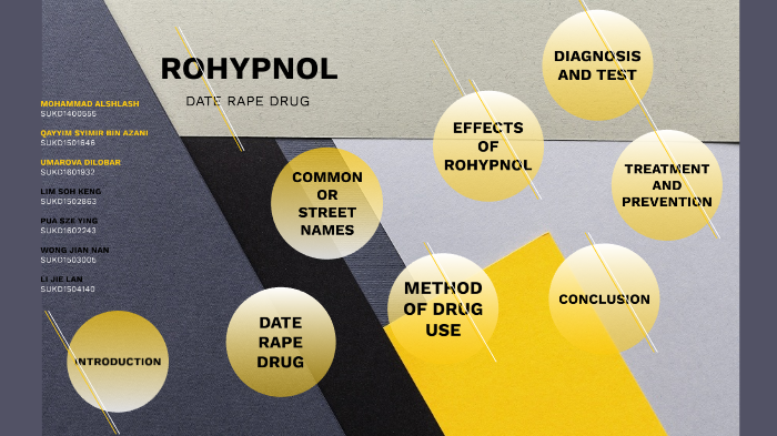 Rohypnol (Date Rape Drug) by Qayyim Syimir on Prezi
