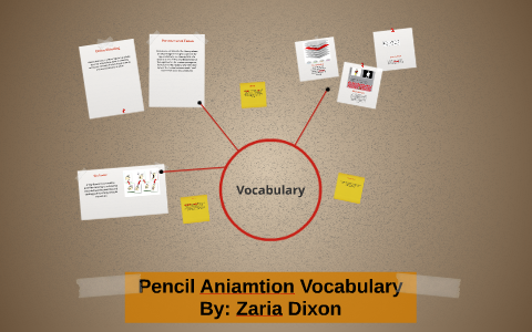 Pencil Animation Vocabulary by Zaria Dixon on Prezi