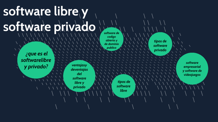 software libre y software privado by jared armando cerna castellanos on Prezi