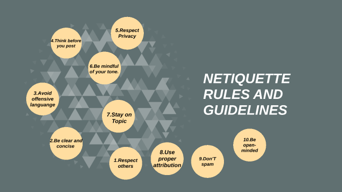 NETIQUETTE RULES AND GUIDELINES by Princes Chaeriz Suetado on Prezi