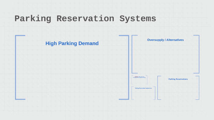 Parking Reservation Systems by Alexander Roy on Prezi