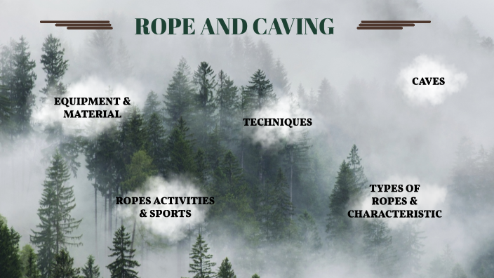 ROPES AND CAVING by Larisa Clepa on Prezi