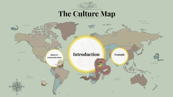 The culture map by Luna Winkel on Prezi