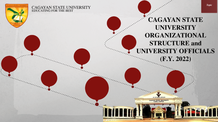 ORG CHART by Ma. Lara Rebulado on Prezi