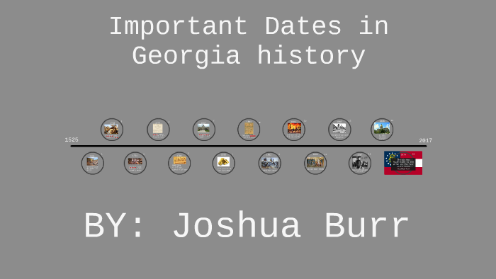 Important Dates in Georgia history by Joshua Burr on Prezi