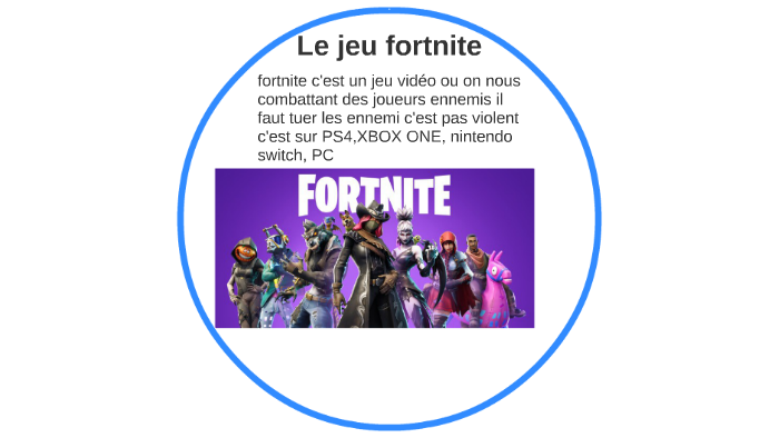le jeu fortnite by jim bonnel on Prezi