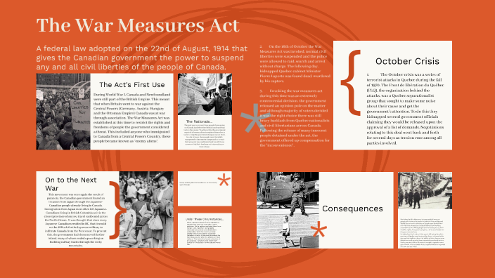 The War Measures Act by Shona Nicholson on Prezi