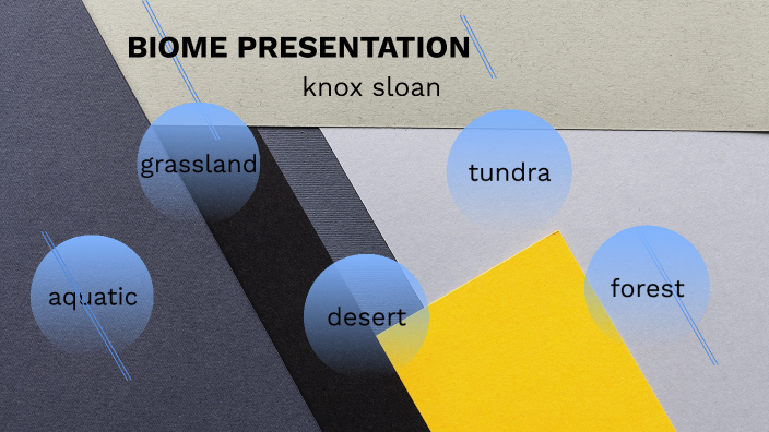 biome presentation by knox sloam on Prezi