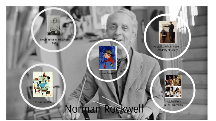 Norman Rockwell was born on February 3, 1894 by patsakorn nuput on Prezi