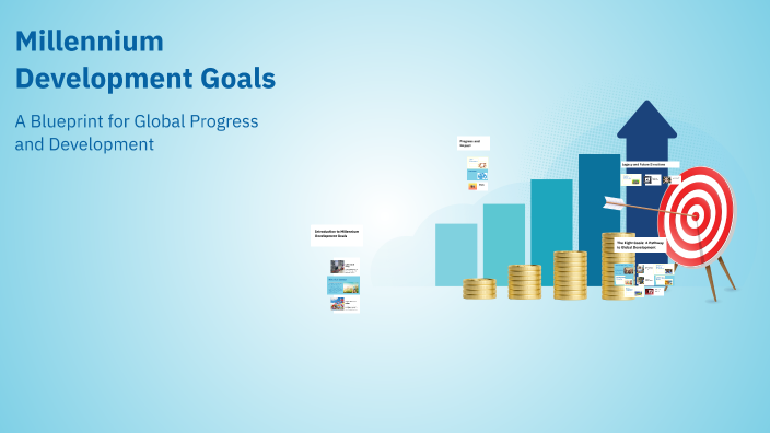 Millennium Development Goals by Thảo Nguyên on Prezi