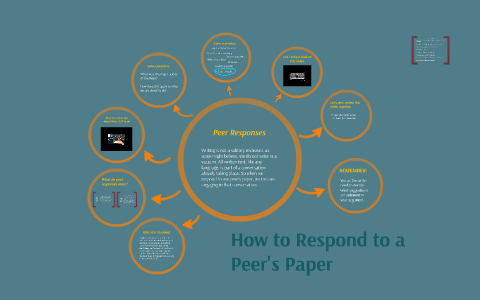 How to Respond to a Peer's Text by on Prezi