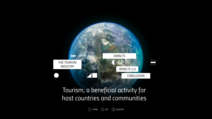 TBH by Nada Afen on Prezi