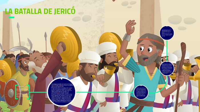 LA BATALLA DE JERICÓ by gabrielle jacques on Prezi