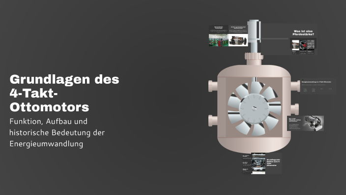Grundlagen des 4-Takt-Ottomotors by Finn Weifenbach on Prezi