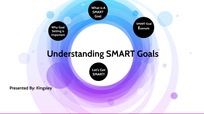 Understanding SMART Goals - Kingsley by Kingsley Tetherton on Prezi