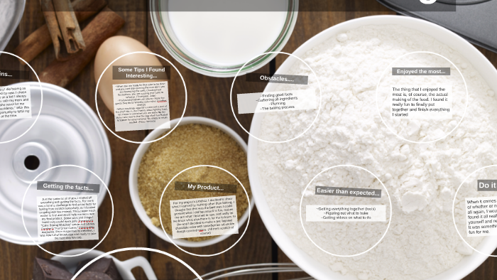 Genius Hour: Baking by Katie K. on Prezi