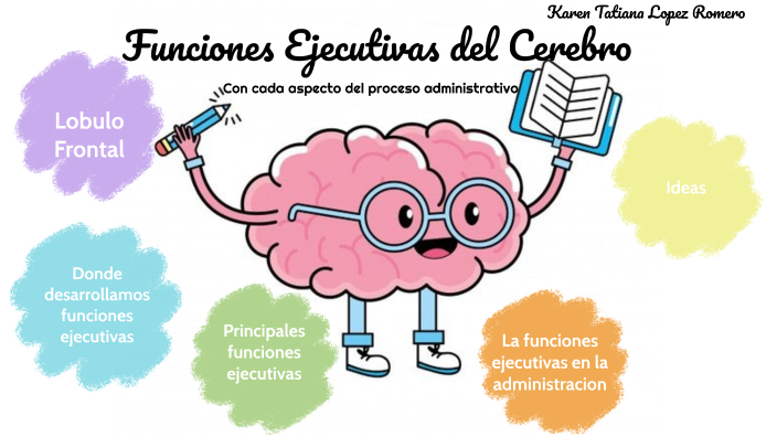 Funciones ejecutivas del cerebro by Karen Tatiana López Romero on Prezi