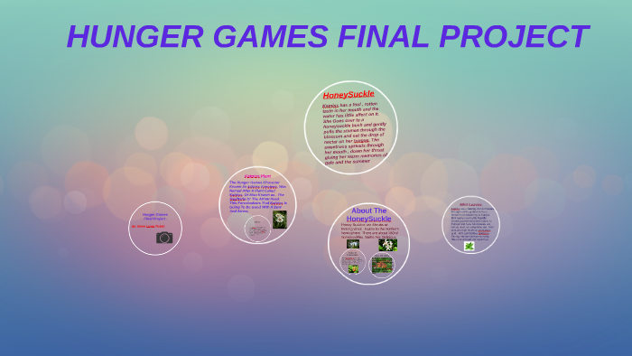 Hunger Games Final Project . by sierra pickett on Prezi