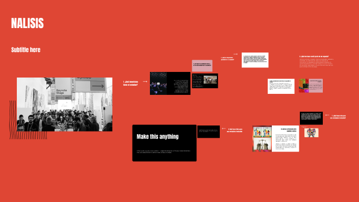 NALISIS by Vicky Velez on Prezi