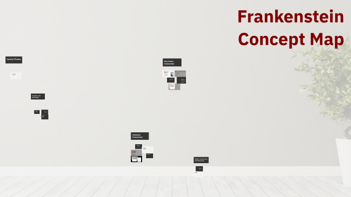 frankenstein concept map by Sam Brown on Prezi