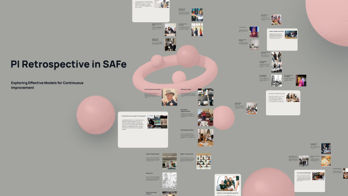 PI Retrospective in SAFe by Rafael Borowsky on Prezi