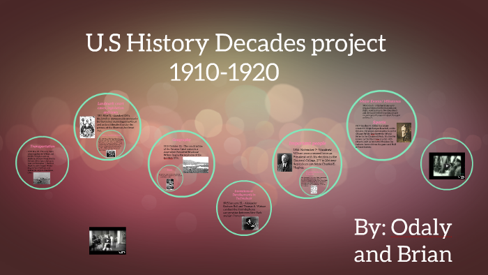 U.S History Decades project by Odaly Lazo