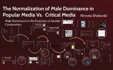 Male Dominance in the Evolution of Gender Construction by Rasheedat ...