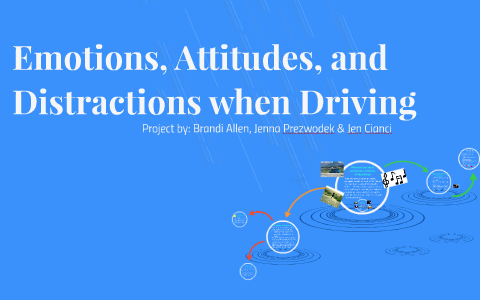 Emotions, Attitudes, and Distractions when Driving by Brandi Allen on Prezi