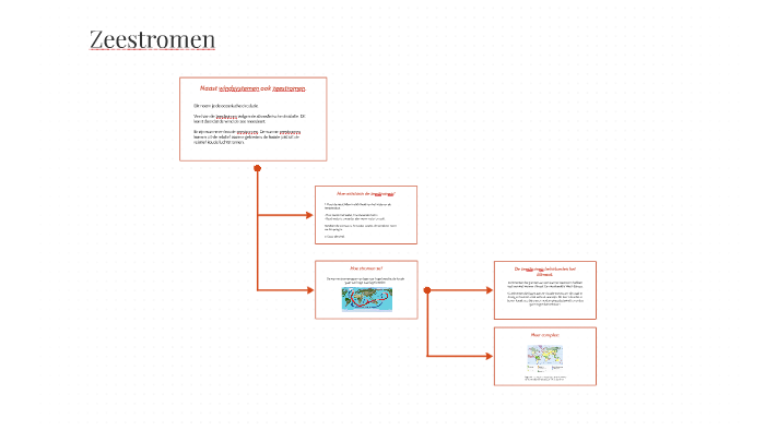 Zeestromen by Dirk-Jan van Dijk