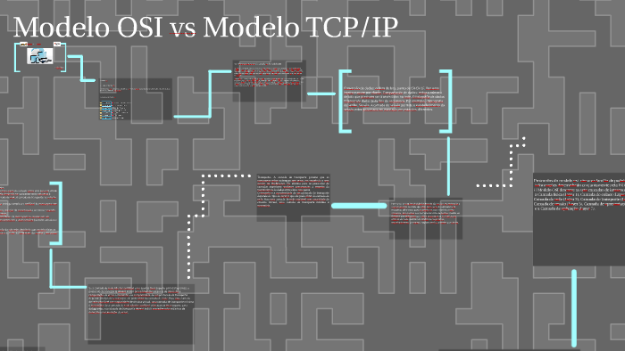 Modelo OSI vs Modelo TCP/IP by Tania Lopes on Prezi