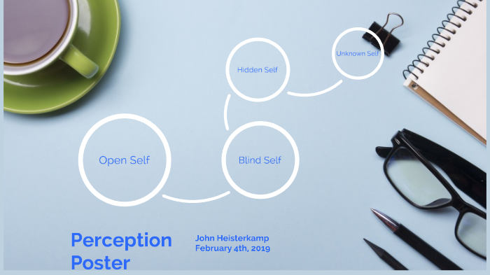 Perception Poster by John Heisterkamp on Prezi