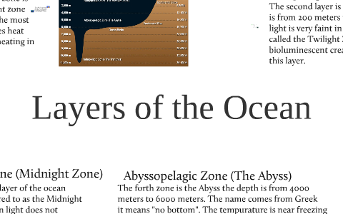 Animals in the Layers of the Ocean by Emily Bean on Prezi