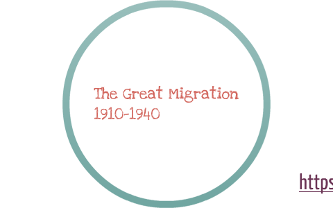 Great Migration 1910-1940 by Sherlynn Allen-Harris on Prezi