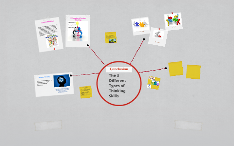 The 3 Different Types of Thinking Skills by Christina Santiago