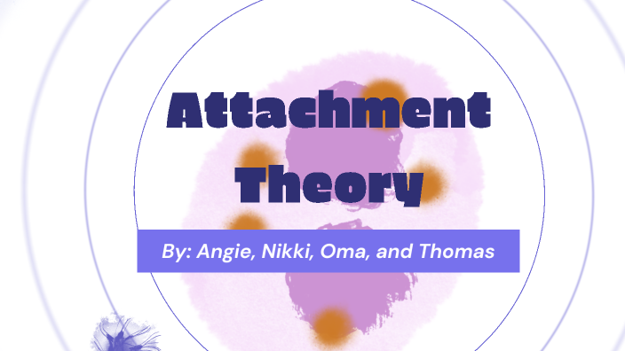 Theorist Presentations for ECE 301 - Attachment Theory by Niklaily ...