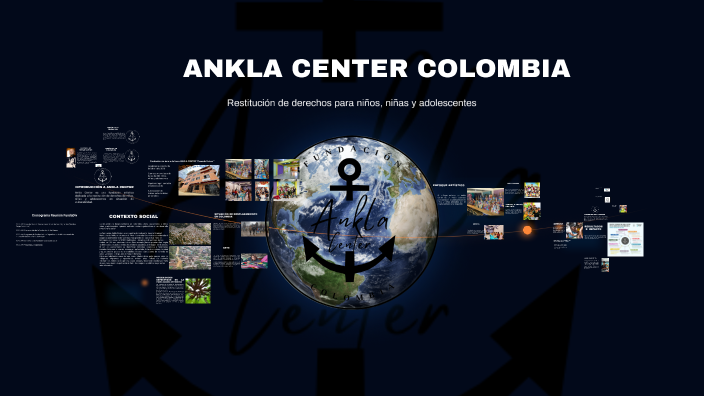 Presentación Ankla Center by Diego Granda Zapata on Prezi