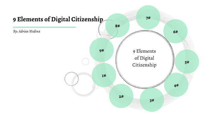 9 Elements of Digital Citizenship by Adrian Medina Padilla on Prezi