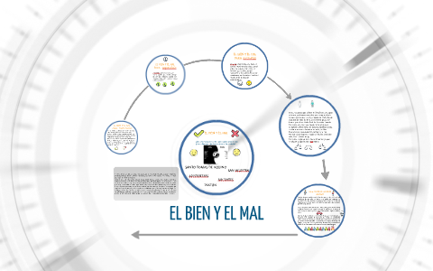 TEMA: EL BIEN Y EL MAL by andres diaz on Prezi