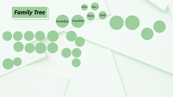 Family Tree by Julie Currie on Prezi